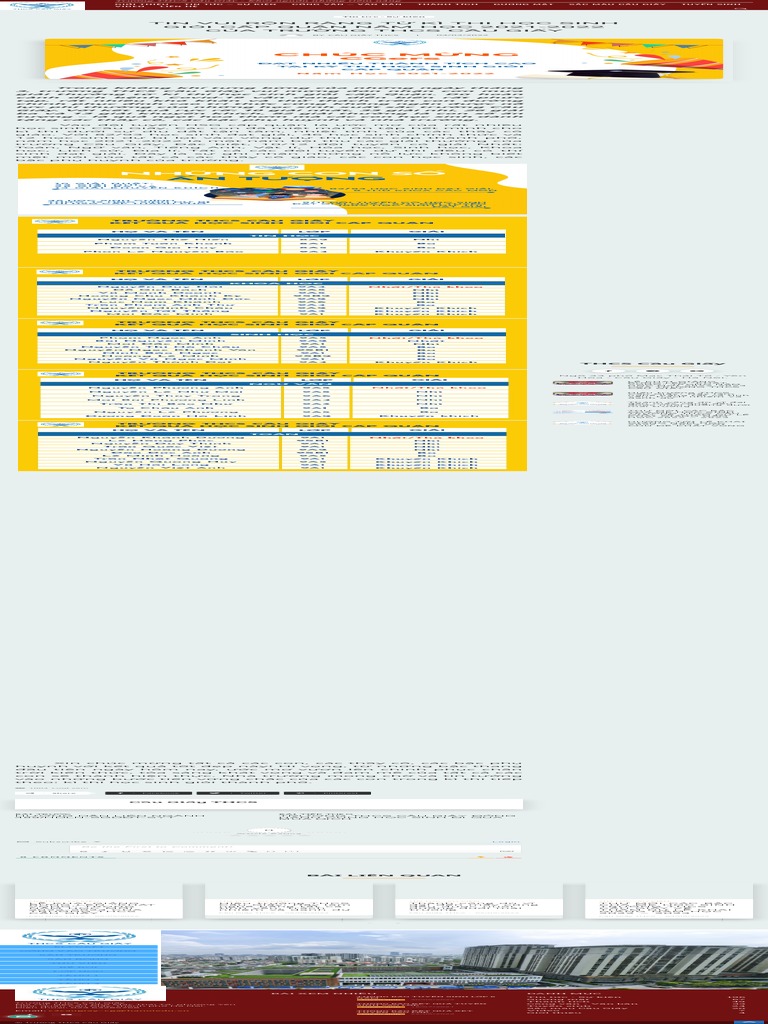 TIN VUI RỘN RÀNG TỪ KÌ THI HỌC SINH GIỎI CẤP QUẬN NĂM HỌC 2021-2022 CỦA TRƯỜNG THCS CẦU GIẤY ...
