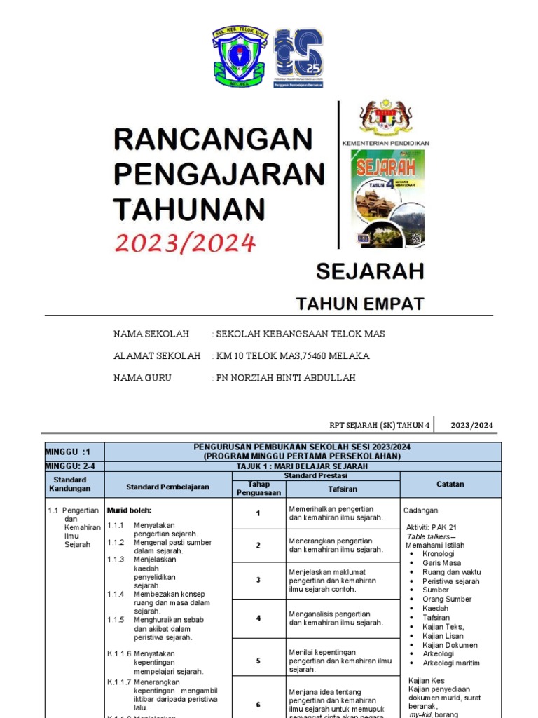 RPT Sej T4 | PDF
