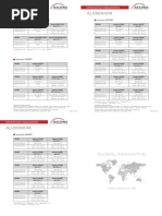 VDA 6.2 Appendix 2 Trigger - Matrix PDF | PDF | Specification ...