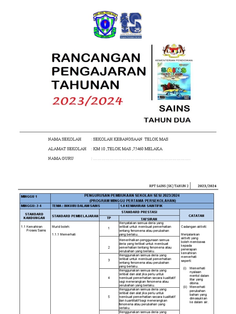 RPT SN T2 | PDF