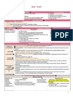 Syndrome cave supérieur : symptômes et causes | PDF
