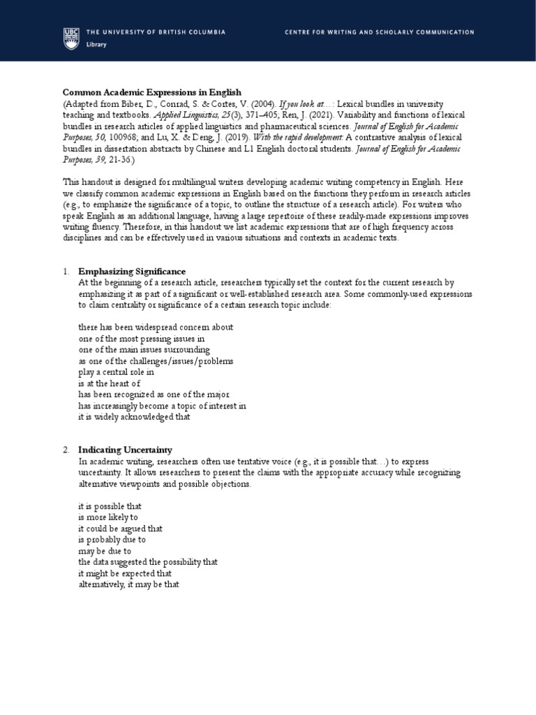 Common Academic Expressions Guide | PDF | Uncertainty | Communication