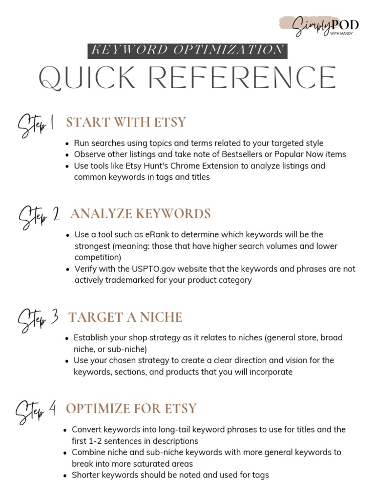 Keyword Optimization Quick Reference | PDF | Search Engine Optimization
