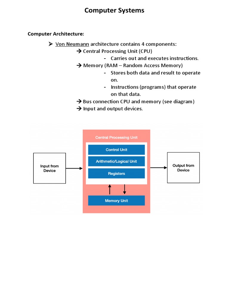 Computer Systems Study Sheet | PDF | Computer Network | Central ... Computer Systems Study Sheet | PDF | Computer Network | Central ...