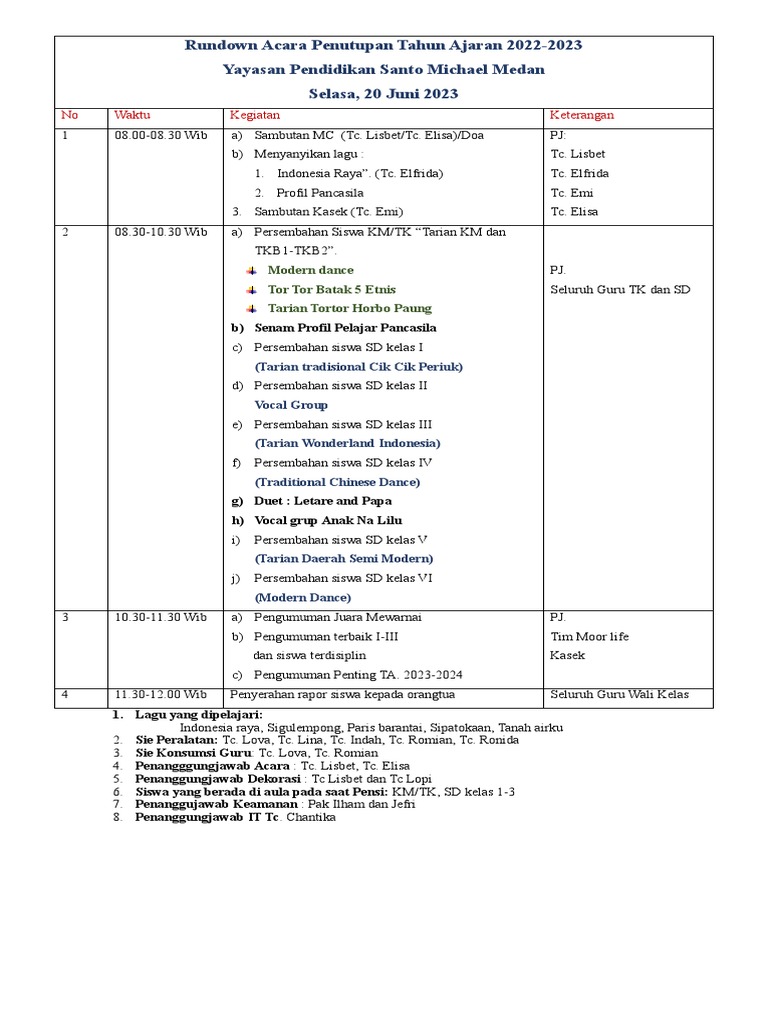 Rundown Acara Penutupan Tahun Ajaran 2022 | PDF | Sains & Matematika