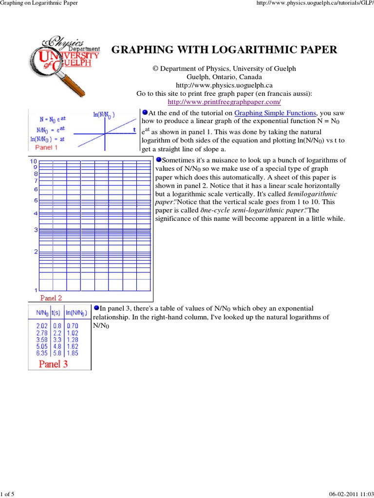 Graphing On Logarithmic Paper - Anotado | PDF | Logarithm | Mathematical Analysis