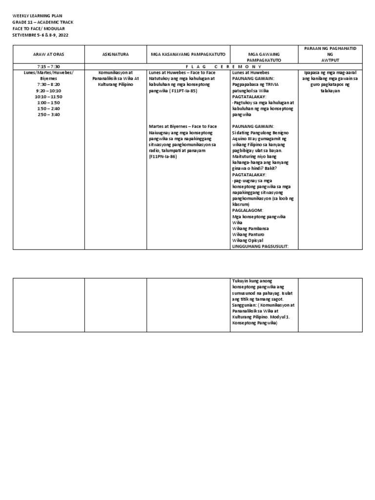 Weekly Learning Plan | PDF
