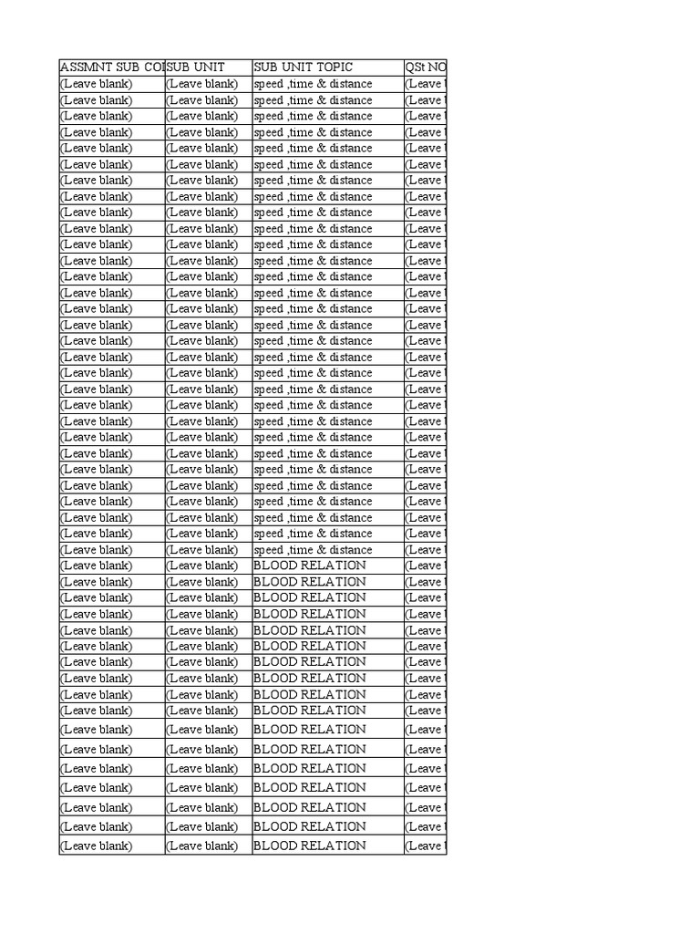 QuestionSet - Sample SPD 28.6.2023 | PDF | Speed