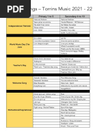 YV Music Room | PDF | Performing Arts