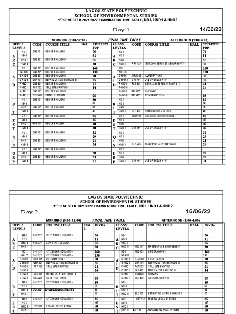Final Exam Timetable 1st Semester 20212022-1818 | PDF