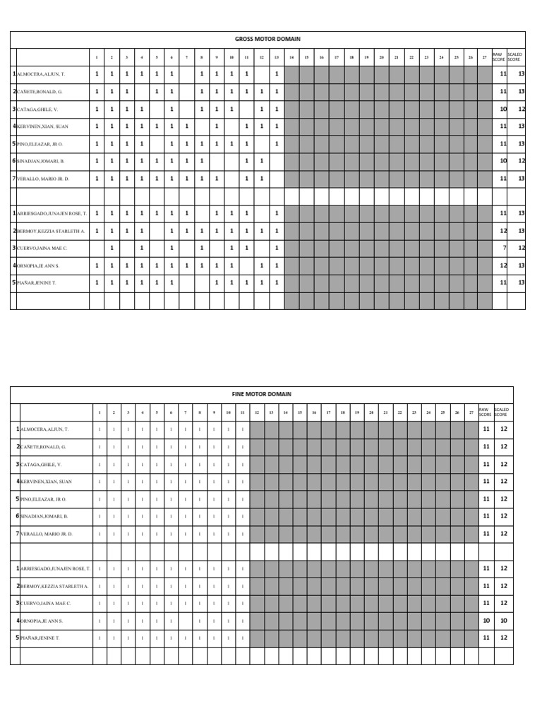 Automated ECCD 2023 | PDF | Cognition | Cognitive Science