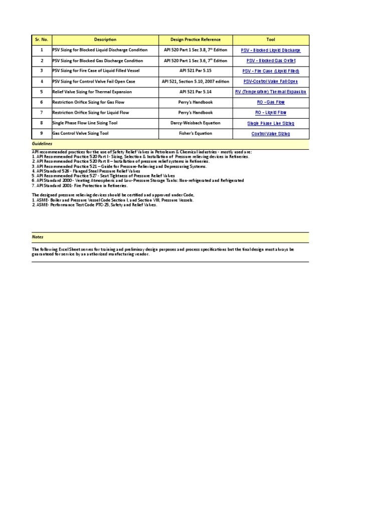 PSV Sizing Tool - API Based | PDF | Fluid Dynamics | Pressure