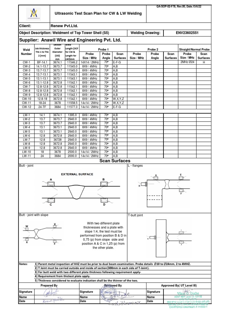 UT SCAN PLAN Renew Power S5 | PDF | Welding | Construction