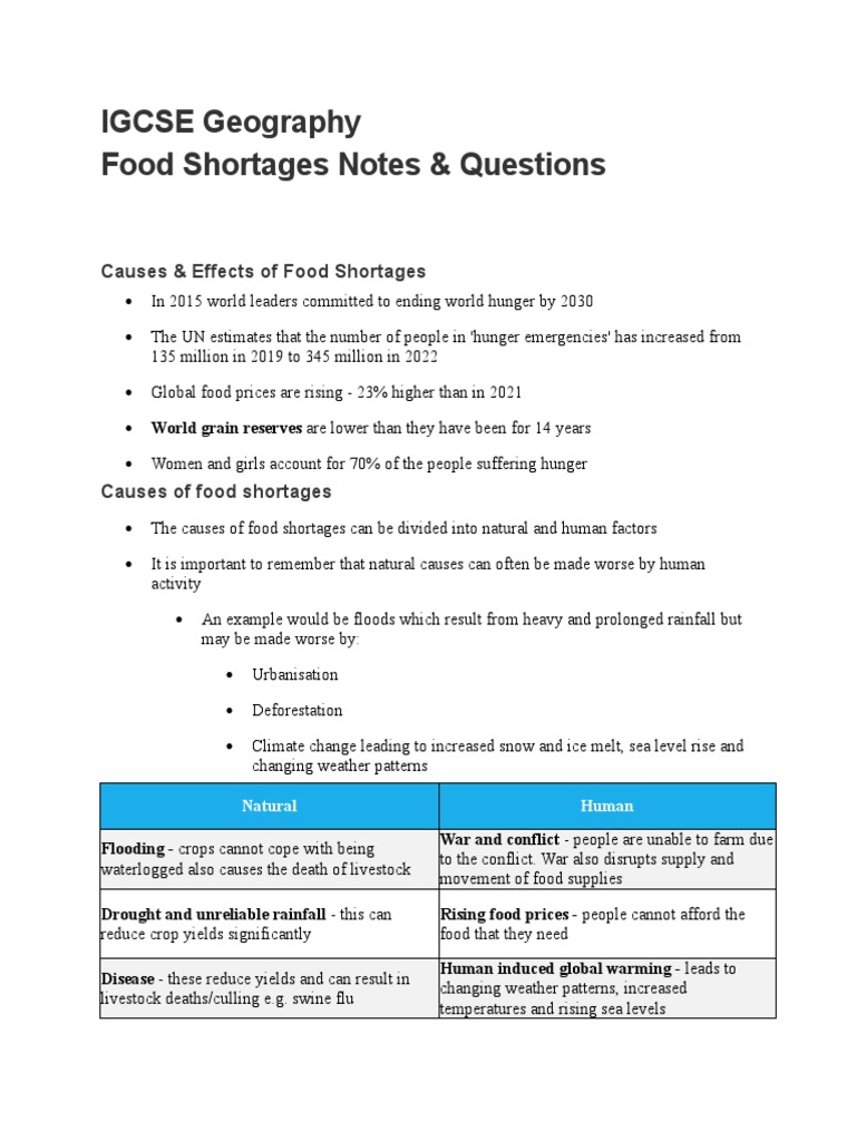 geog notes questions-homework | PDF | Agriculture | Food Security
