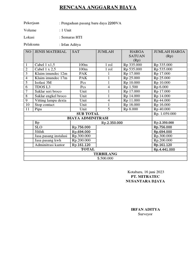 Dokumen 2200va | PDF