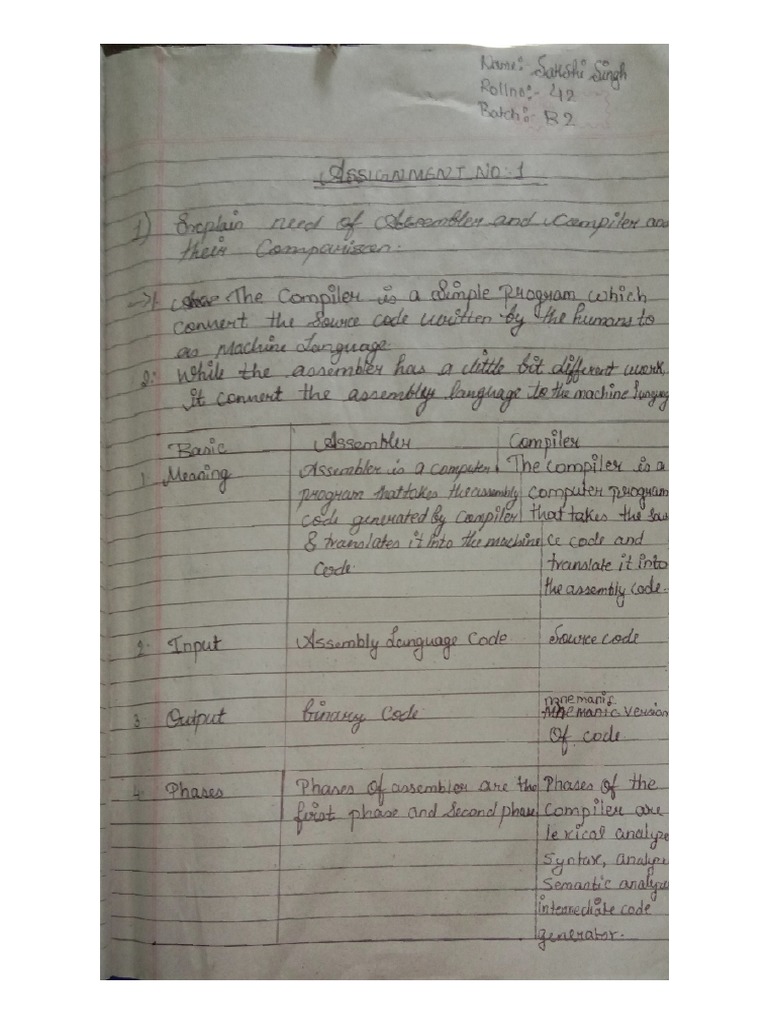 MP Assignment No. 1 | PDF MP Assignment No. 1 | PDF