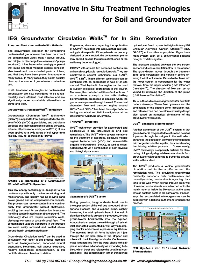 IEG Groundwater Circulation Wells | PDF | Environmental Remediation | Groundwater