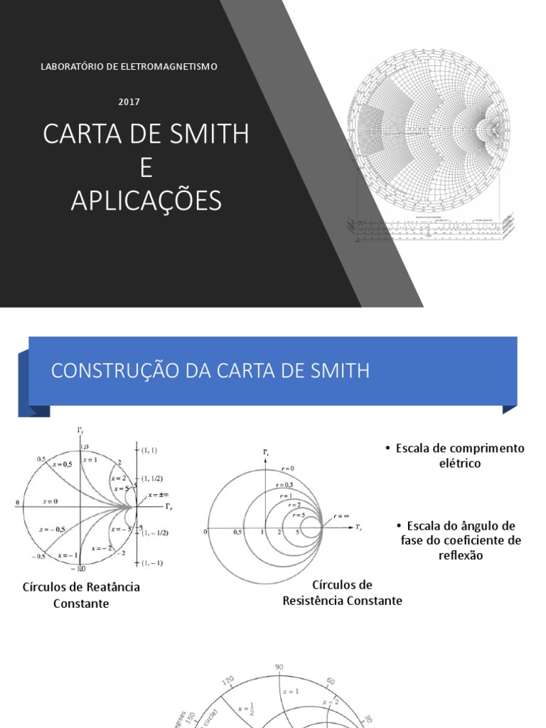 Carta de Smith Aplicacoes Aula | PDF | Impedância elétrica | Linha ...