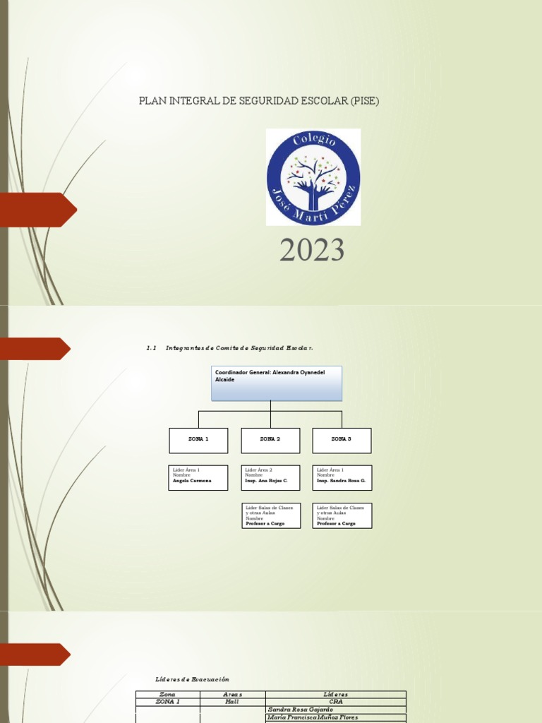 Presentacion Pise 2023 | PDF