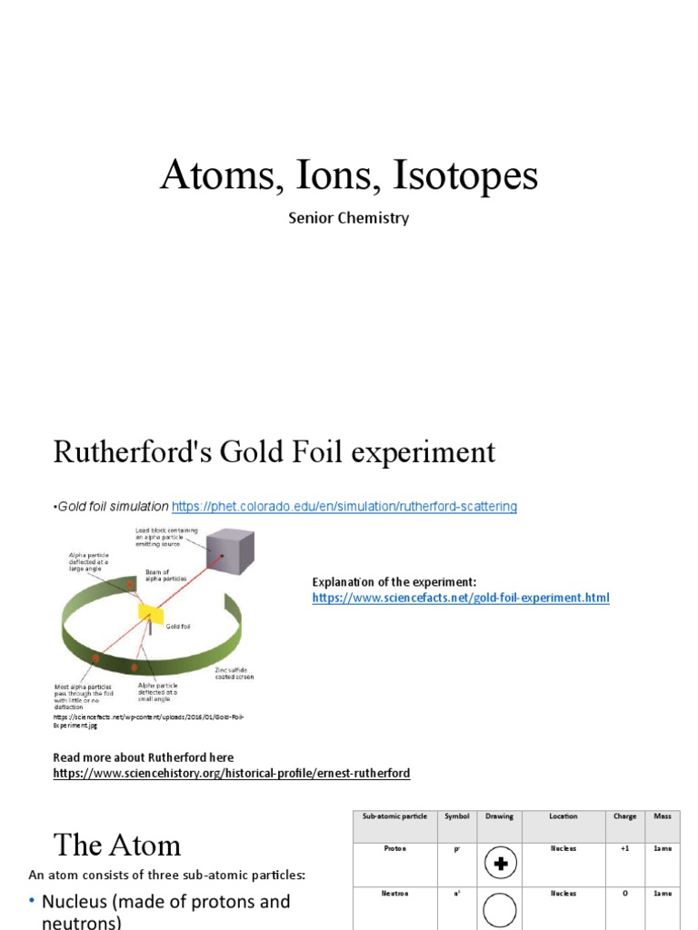 Atoms, Ions, Isotopes | PDF | Ion | Atoms