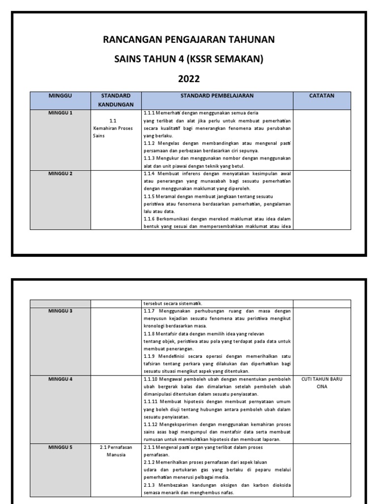 RPT Sains Tahun 4 (KSSR Semakan) | PDF