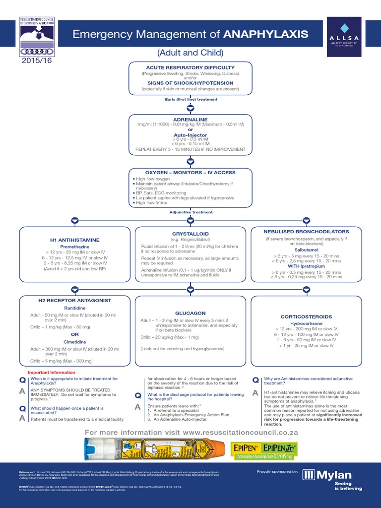 Anaphylaxis Algorithm | PDF | Medicine | Causes Of Death Anaphylaxis Algorithm | PDF | Medicine | Causes Of Death