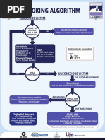 Resuscitation Triangle Roles: Compressor Team Leader | PDF ...