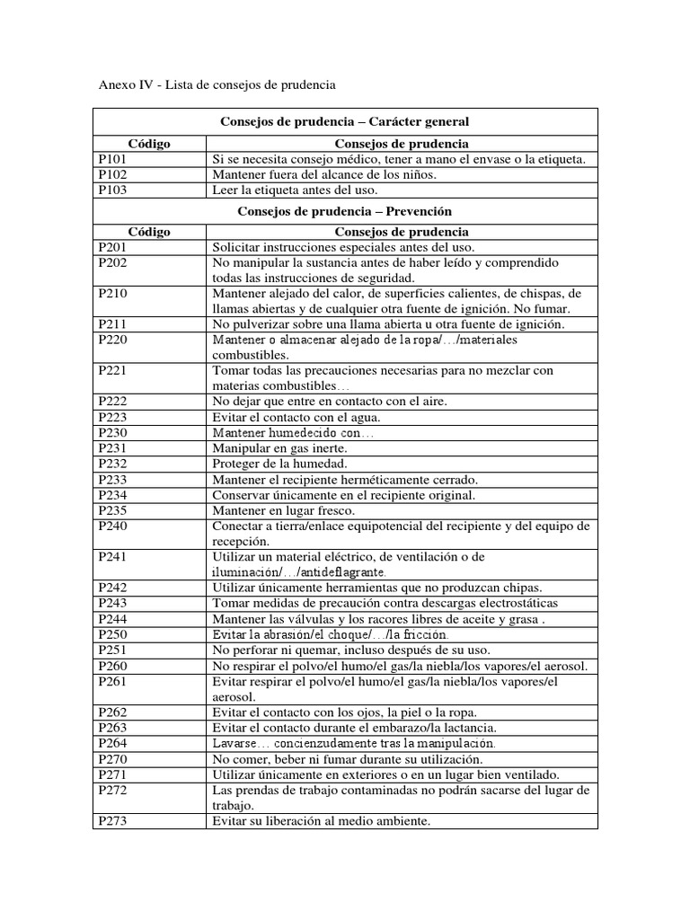 Lista de Consejos de Prudencia | PDF | Agua | Toxicología