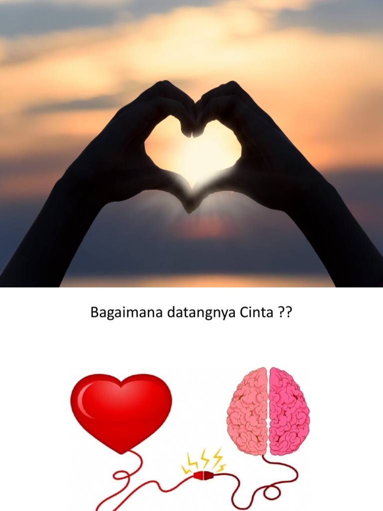 Panduan Cinta dan Pacaran Kristen | PDF