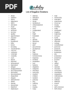 Emosyon at Damdamin Worksheet | PDF