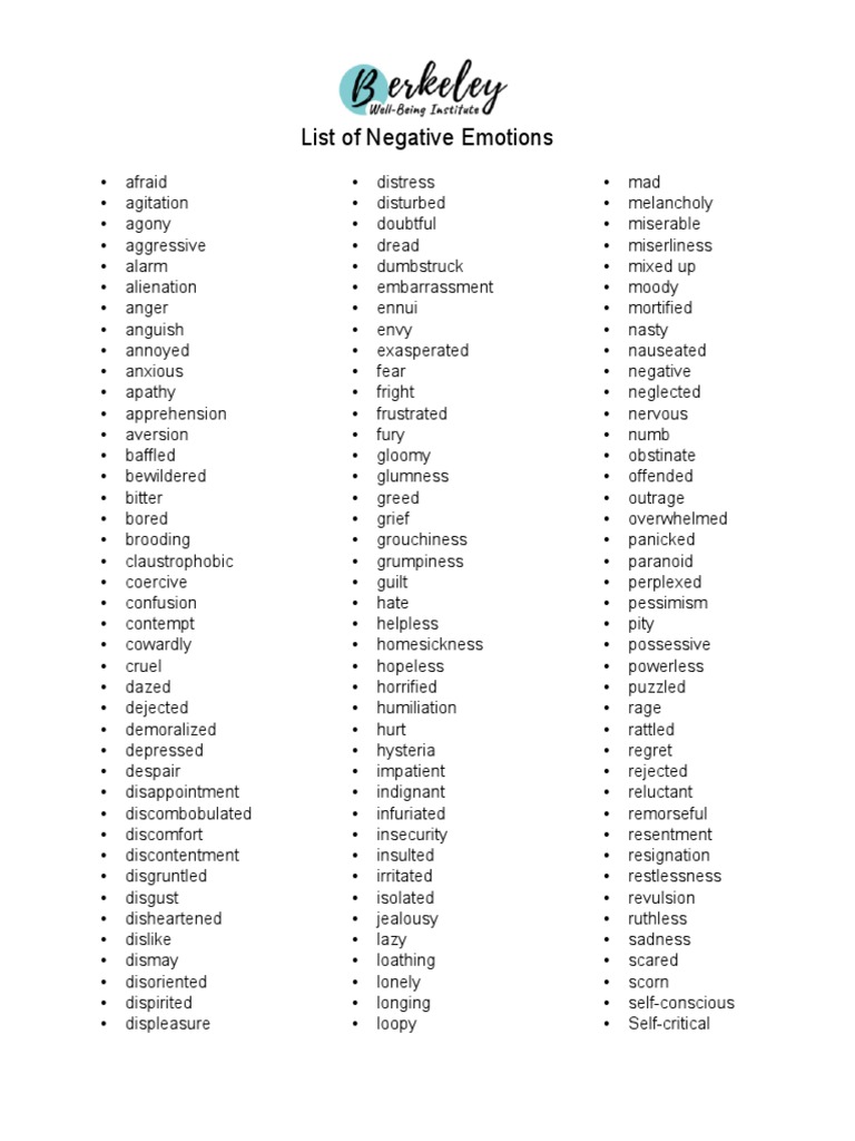 Comprehensive Negative Emotions List | PDF | Emotions | Psychology