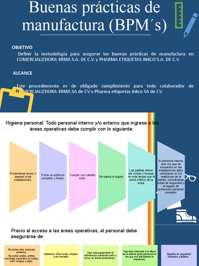 Buenas Prácticas de Manufactura en 4RMA | PDF | Residuos