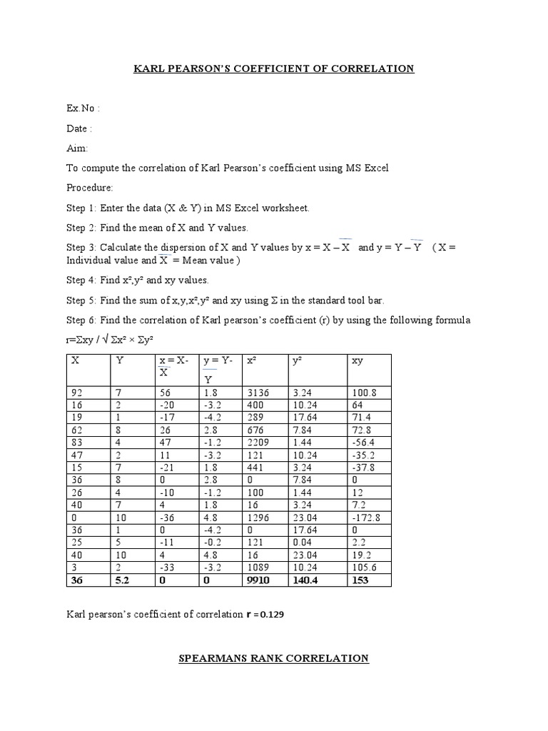 Karl Pearson'S Coefficient of Correlation | PDF | Spearman's Rank ...
