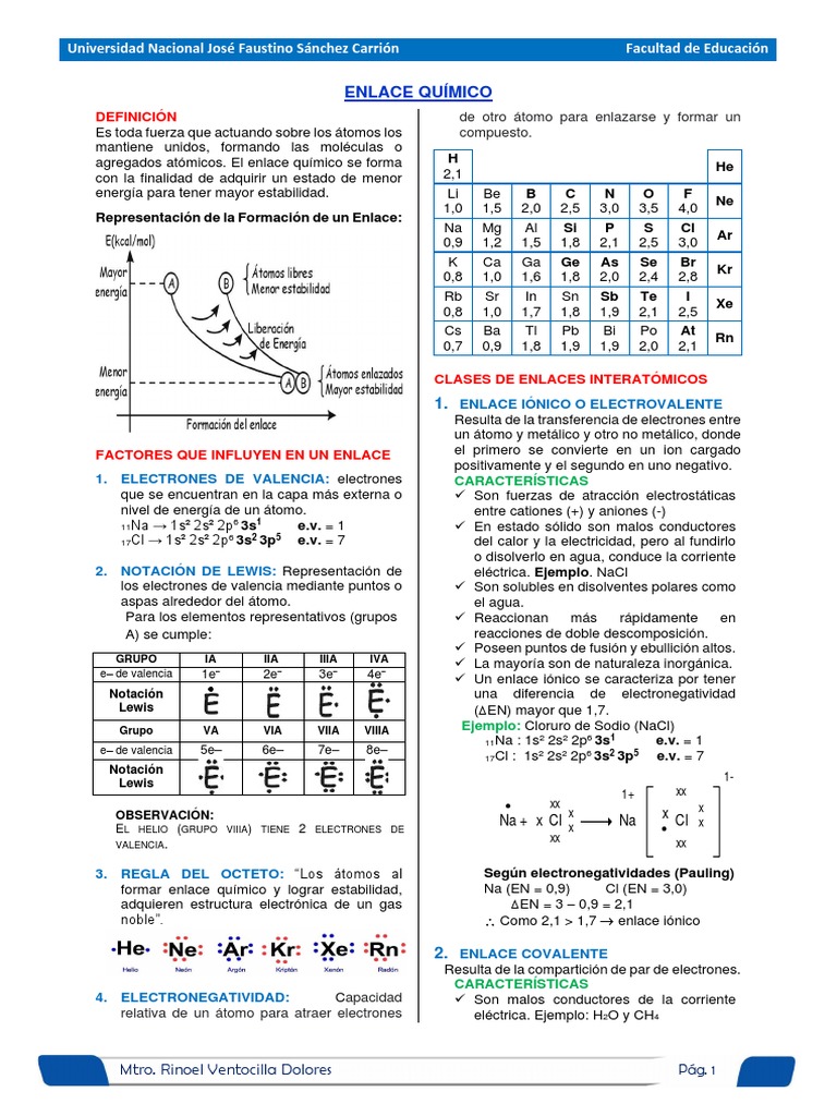 Tema 04 - Enlaces Químicos | PDF | Enlace covalente | Enlace químico
