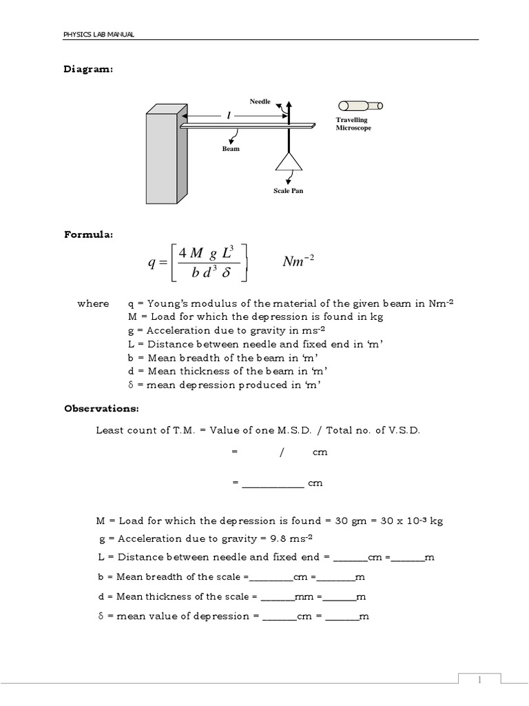 PHY Lab Manual | PDF | Elasticity (Physics) | Diffraction