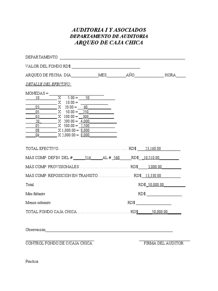 Arqueo de Caja Chica Practica Resuelto | PDF | Moneda | Mercado de divisas