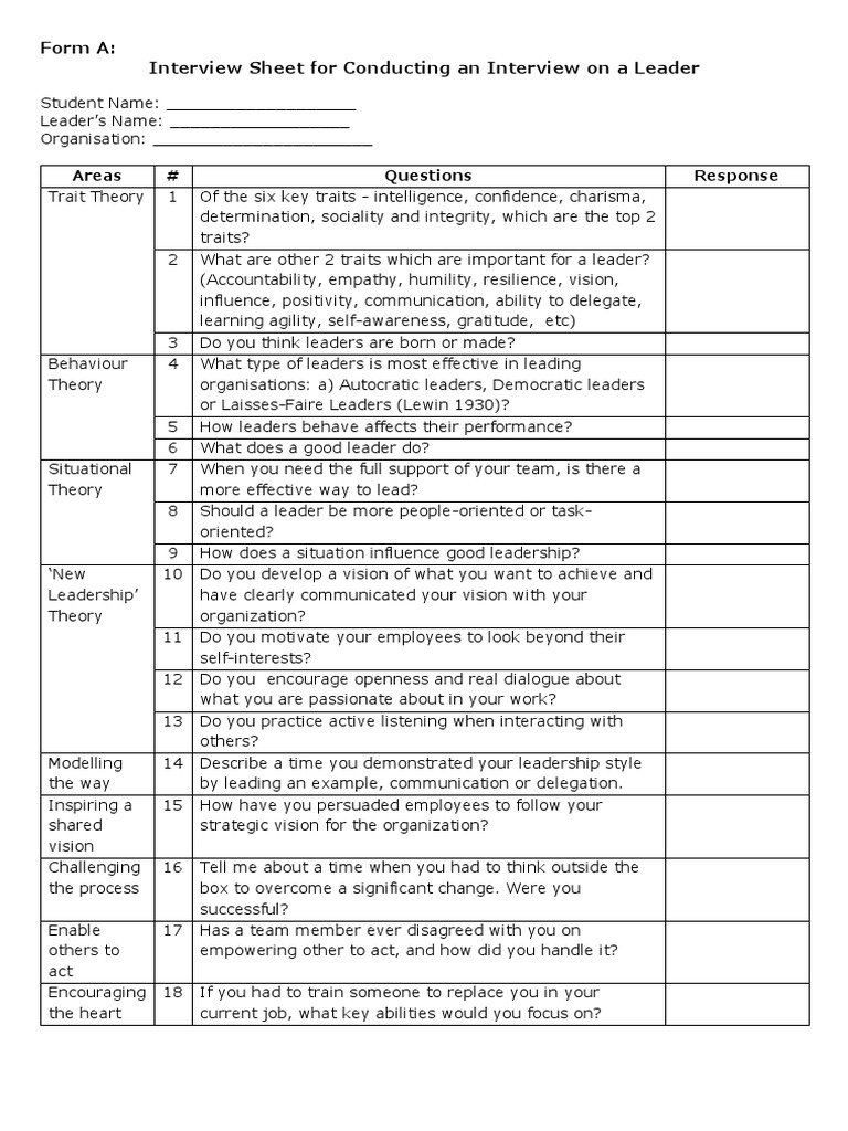Form A Interview Script For A Leader | PDF | Leadership | Behavioural ...