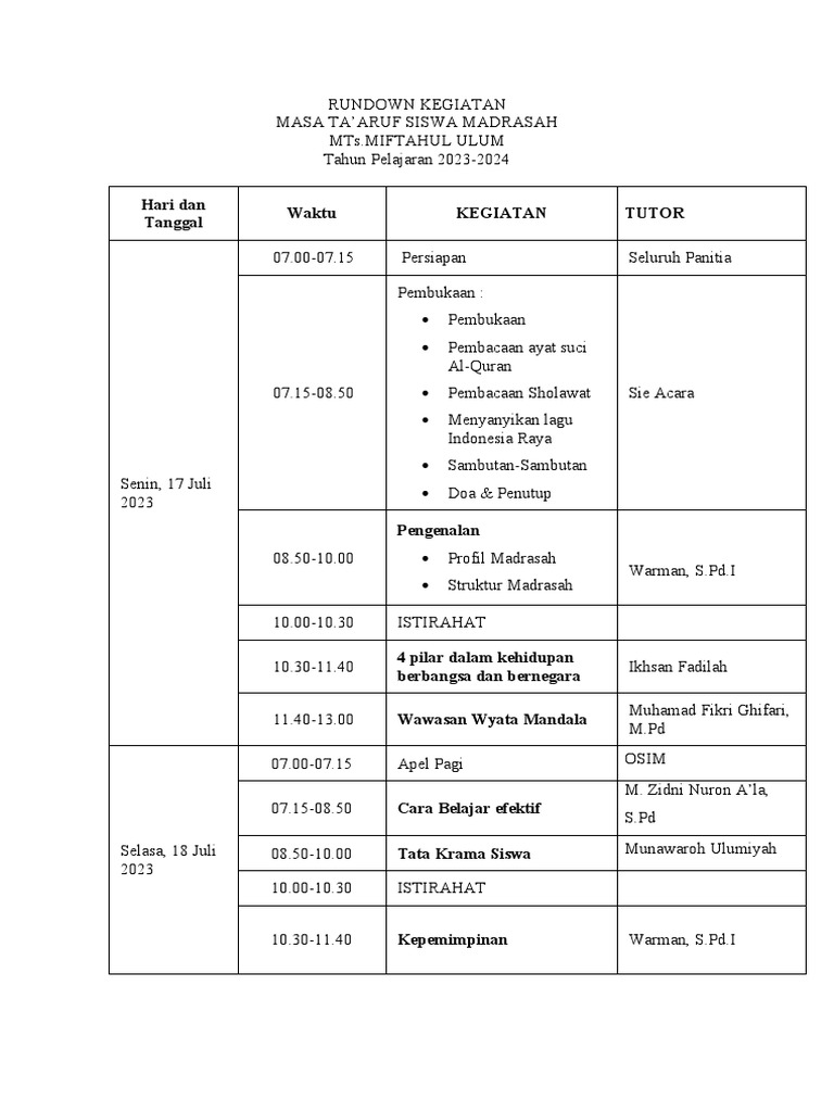 Rundown Matsama MTs Miftahul Ulum | PDF