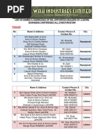 Ubl Branches List All Over Pakistan | PDF | Islamabad | World Politics