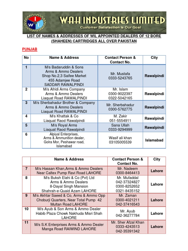 Dealers List | PDF | Lahore | Pakistan