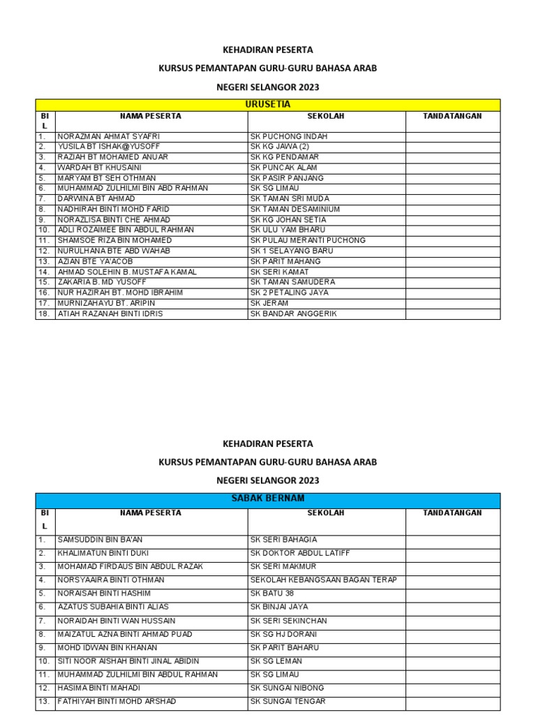Senarai Kehadiran Peserta | PDF