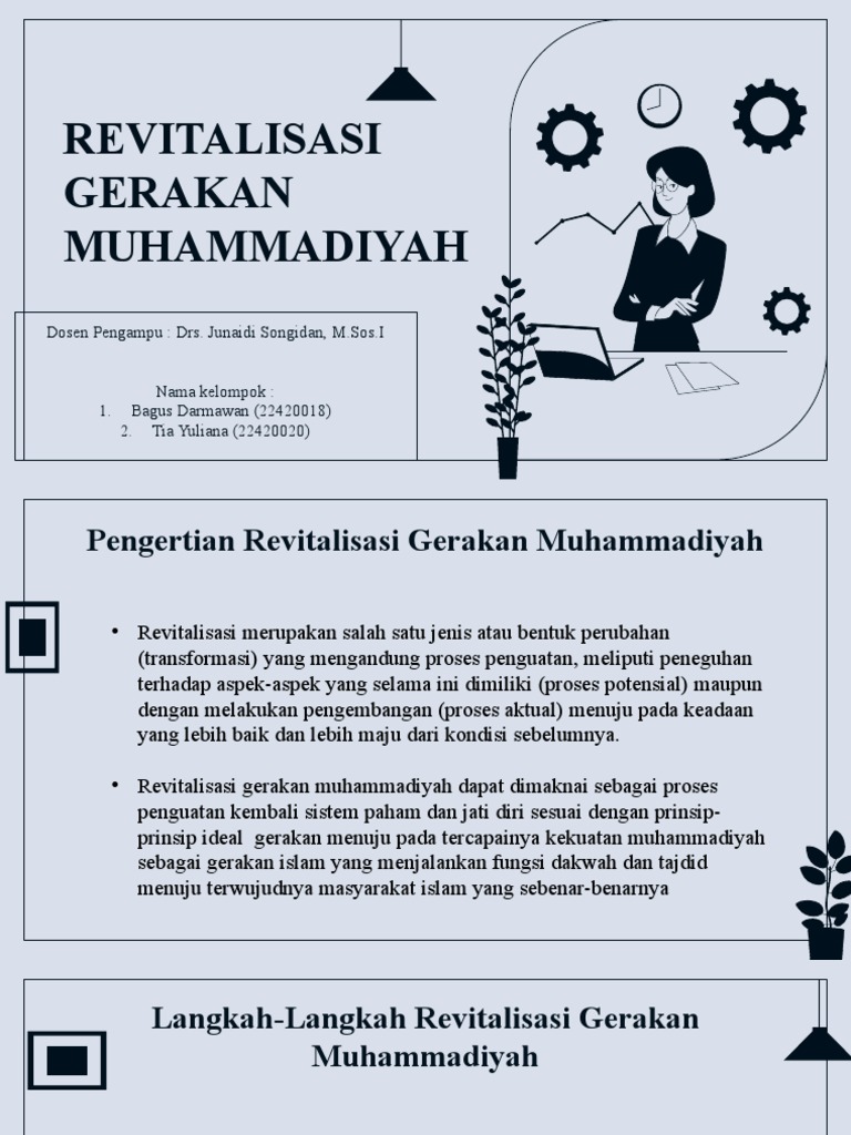Ppt Ideologi Muhammadiyah Bagus Tia 1 | PDF