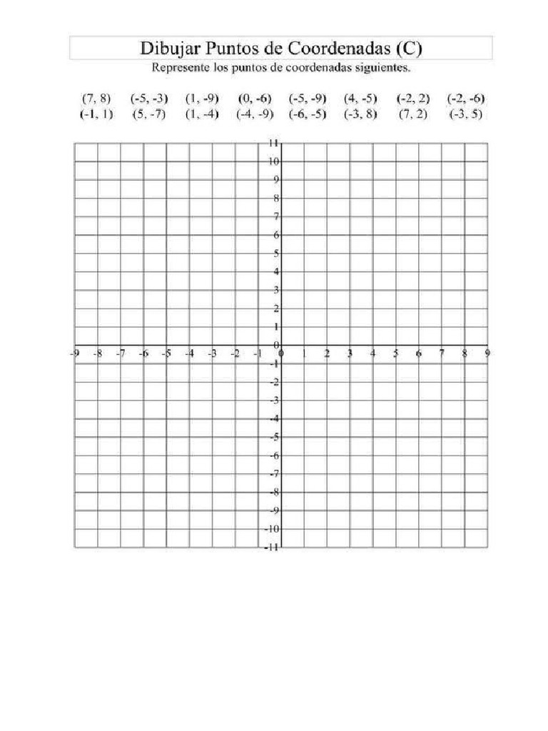 Plano Cartesiano | PDF | Métodos y materiales de enseñanza