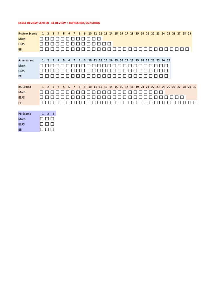 Exam Check List - EE | PDF