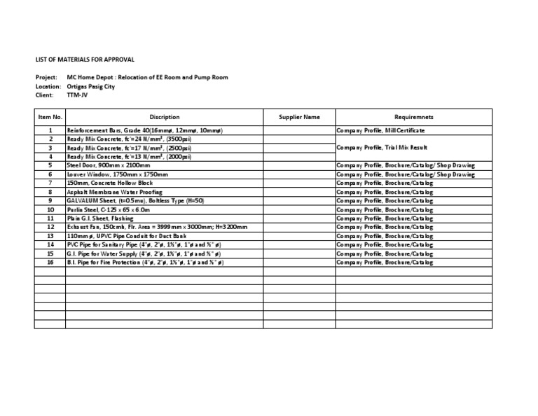 List of Materials For Approval | PDF