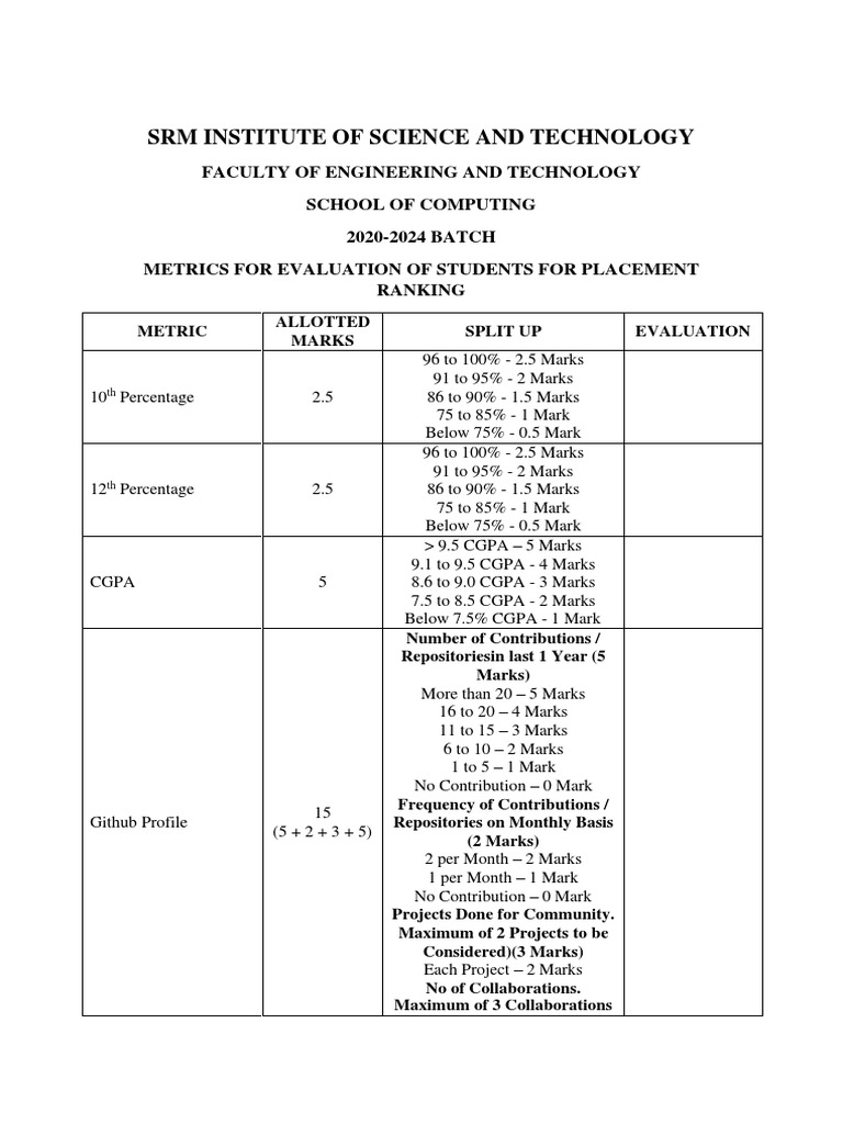 SRM Placement Evaluation Metrics 2024 | PDF | Computer Science ...