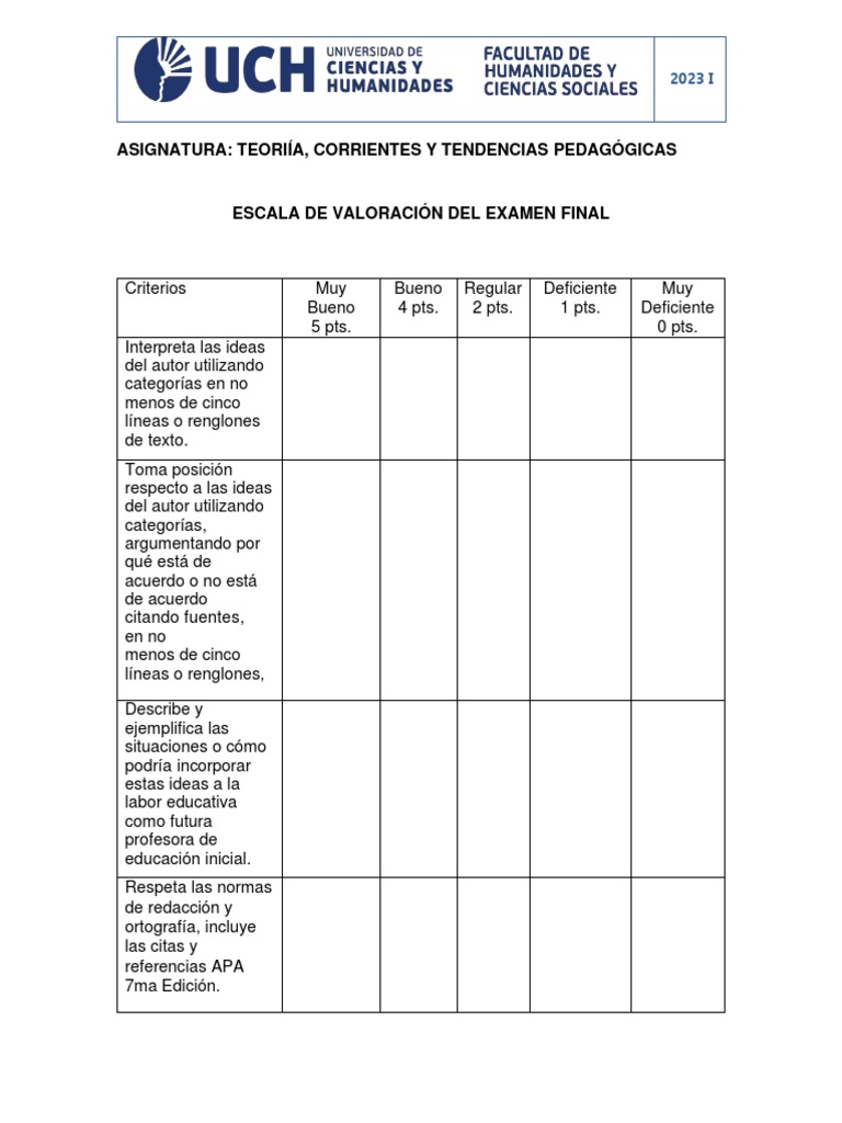Instrumento de Evaluación Examen Final T, CTP | PDF