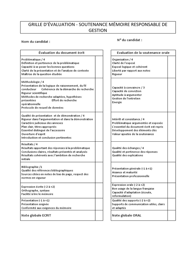 Grille d'évaluation soutenance mémoire | PDF | Méthode scientifique