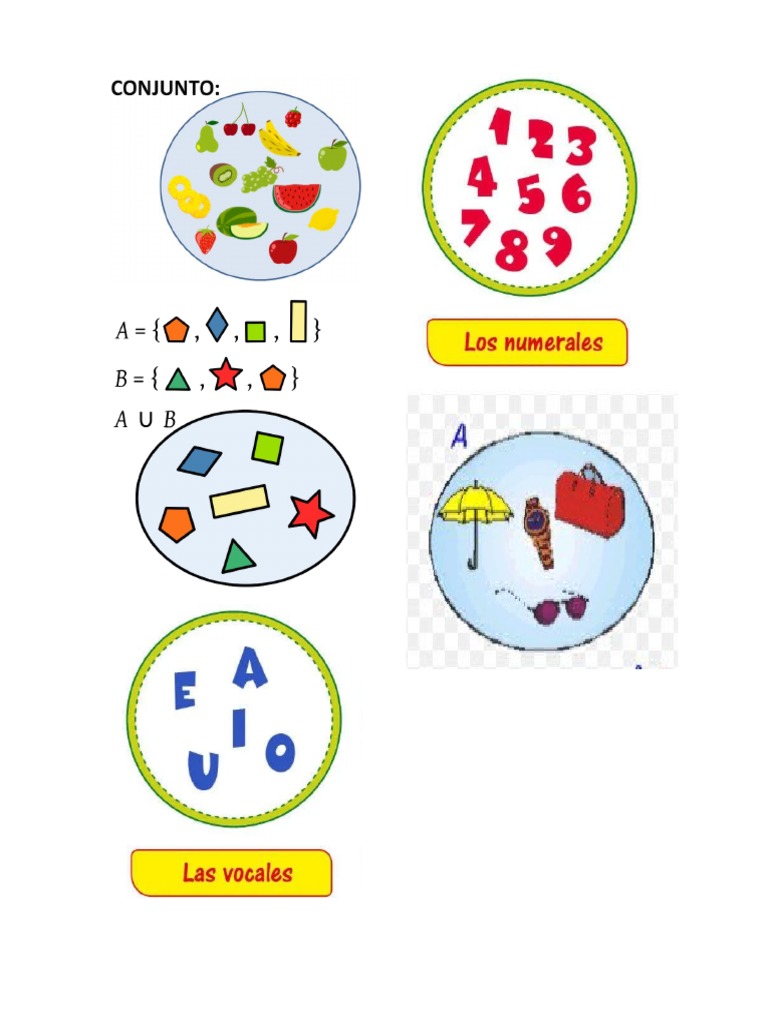 5 Imagenes de Conjuntos para Prepa | PDF