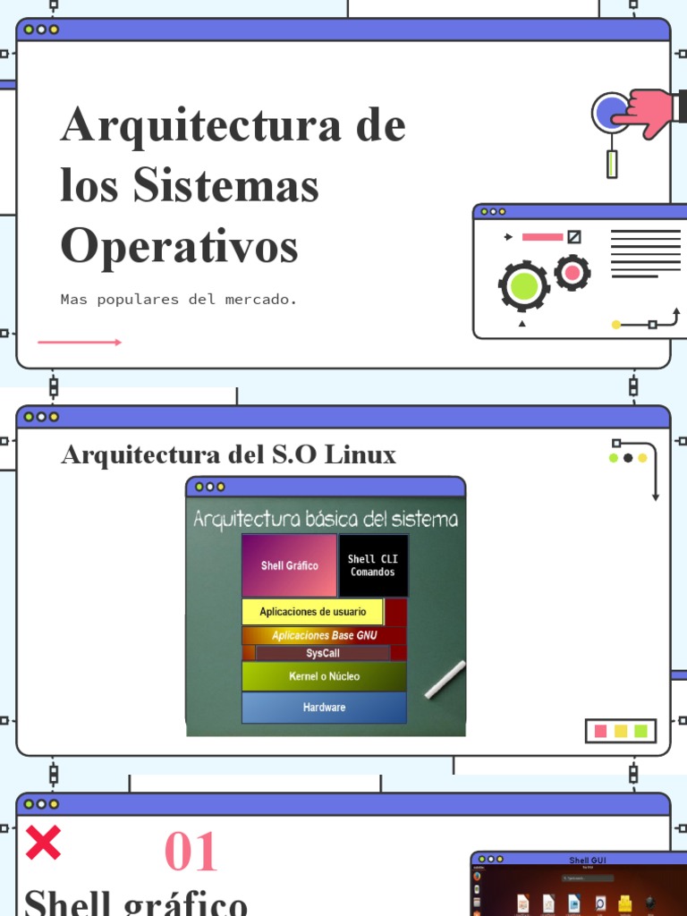Arquitectura de Los S.O | PDF | Sistema operativo | Kernel (sistema ...